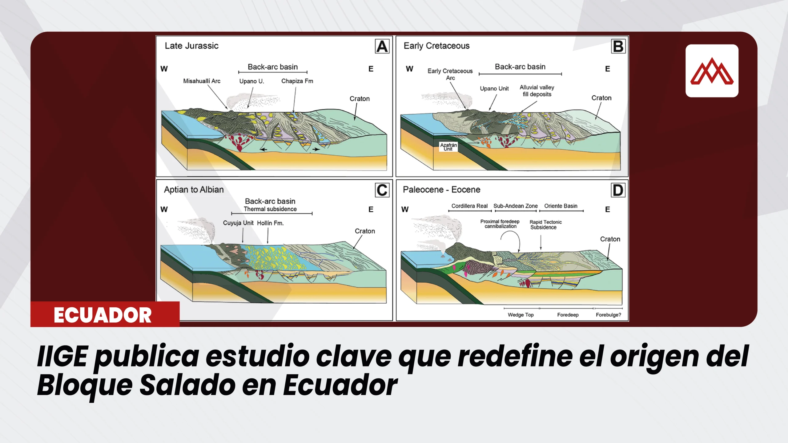 Bloque Salado Ecuador redefine evolución geológica andina